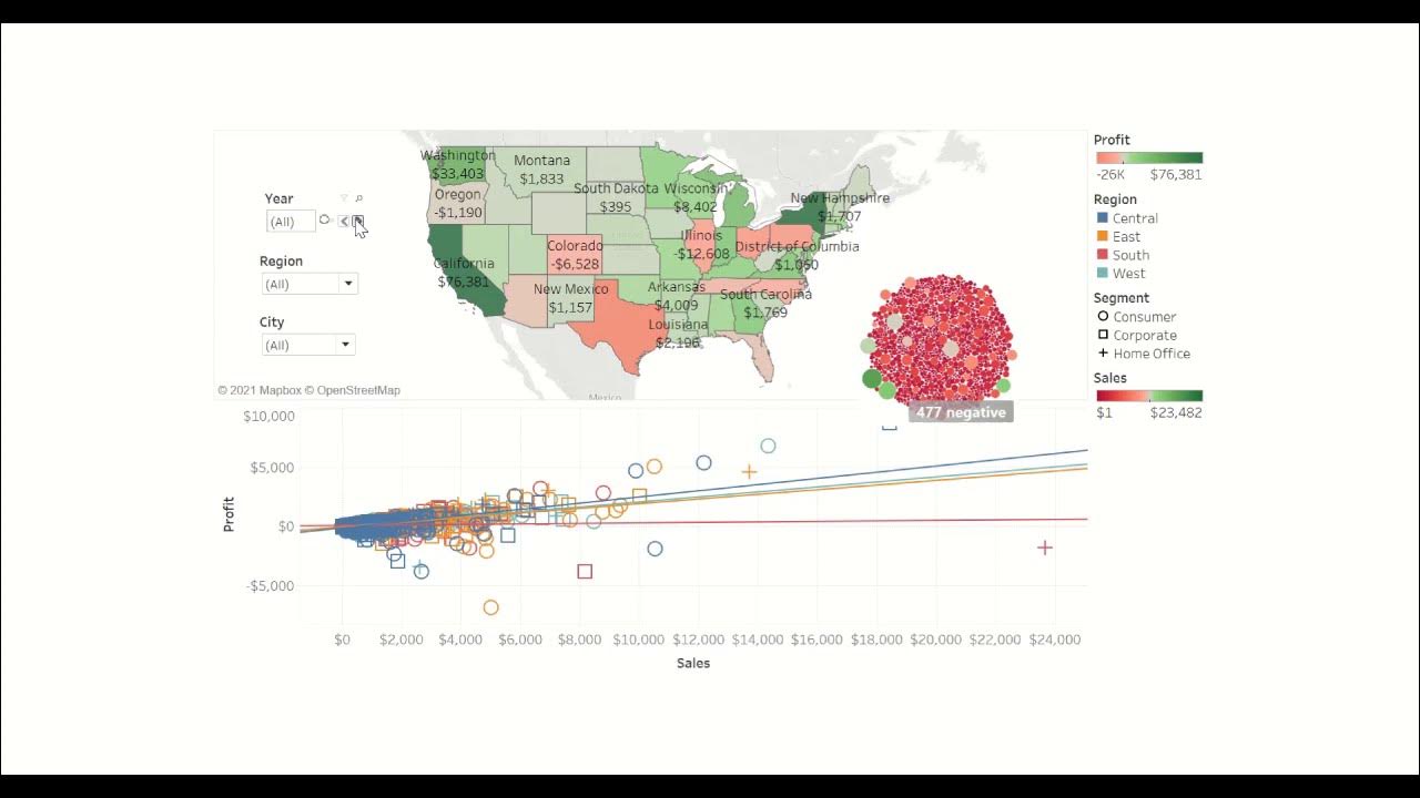 Tableau - How to Add a Back Button to a Dashboard - YouTube