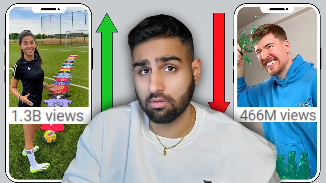 Ranking Every YouTuber's Most Popular Short - YouTube