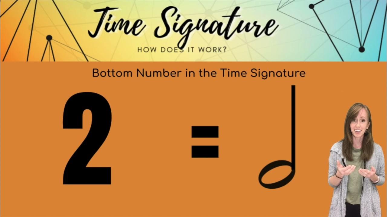 Music Theory 101: Time Signatures - YouTube