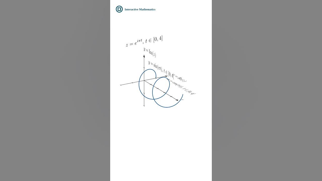 Euler's Formula in 3D! 🌀 ️ #math #animation #mathtutoring # ...