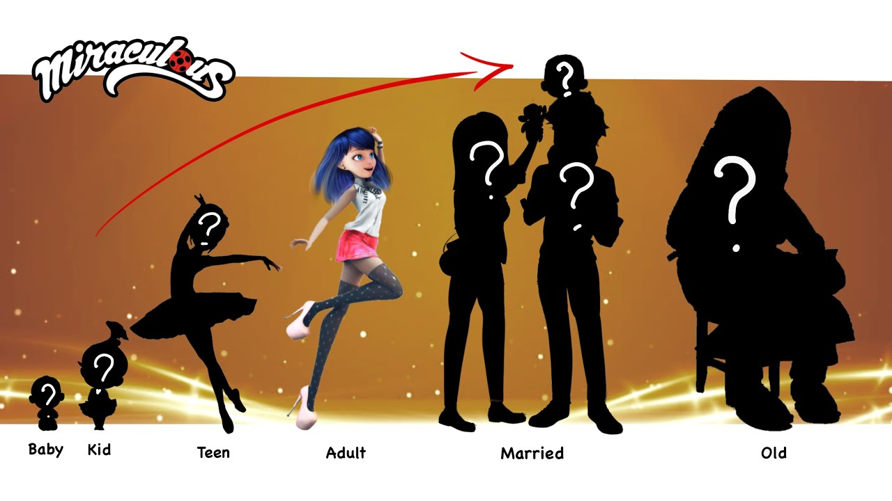 Miraculous Ladybug Growing Up Full | Cartoon Growing - YouTube