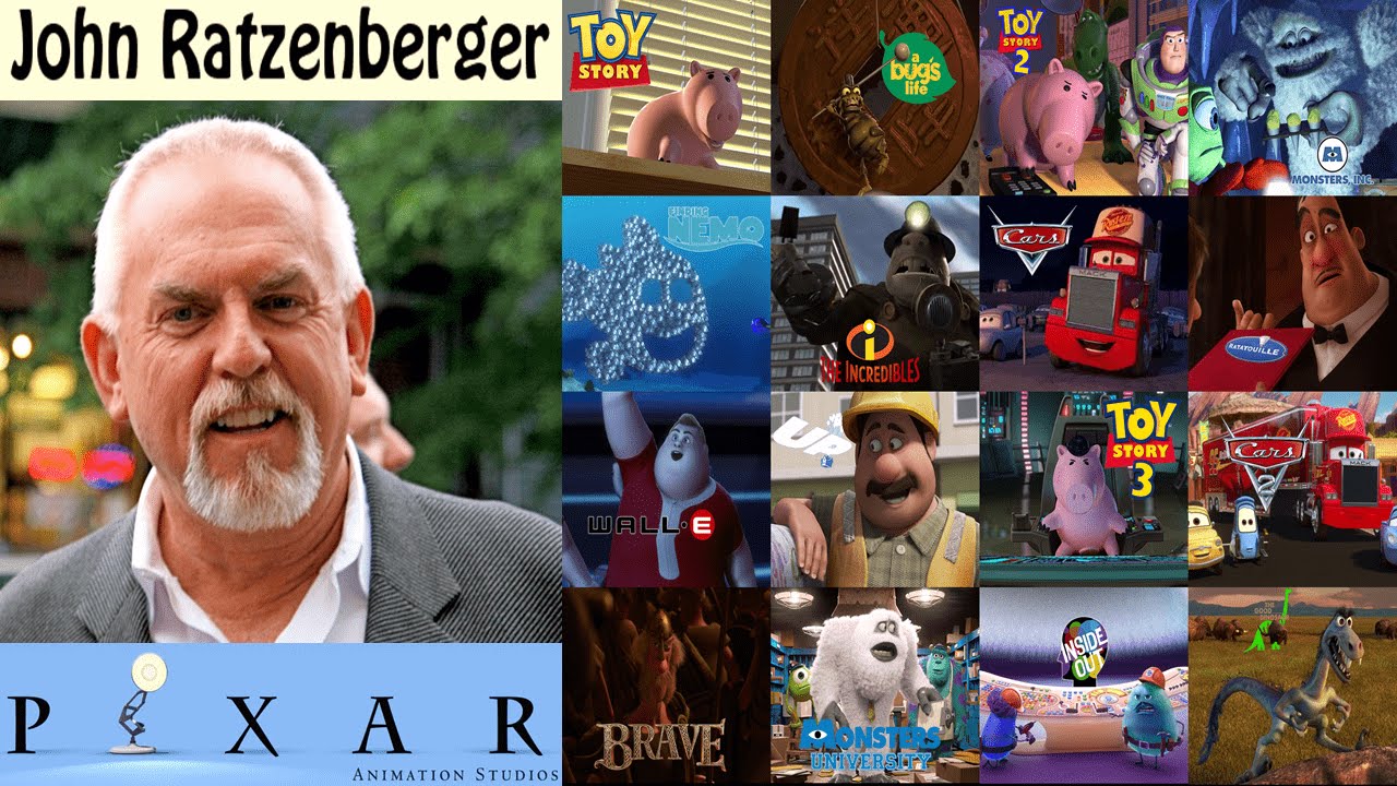Personaggi Pixar Di John Ratzenberger