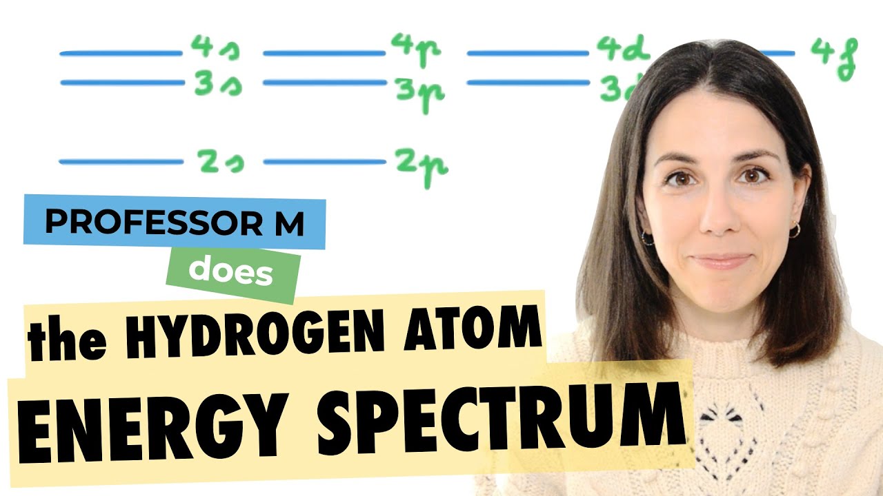 The hydrogen atom energy spectrum - YouTube