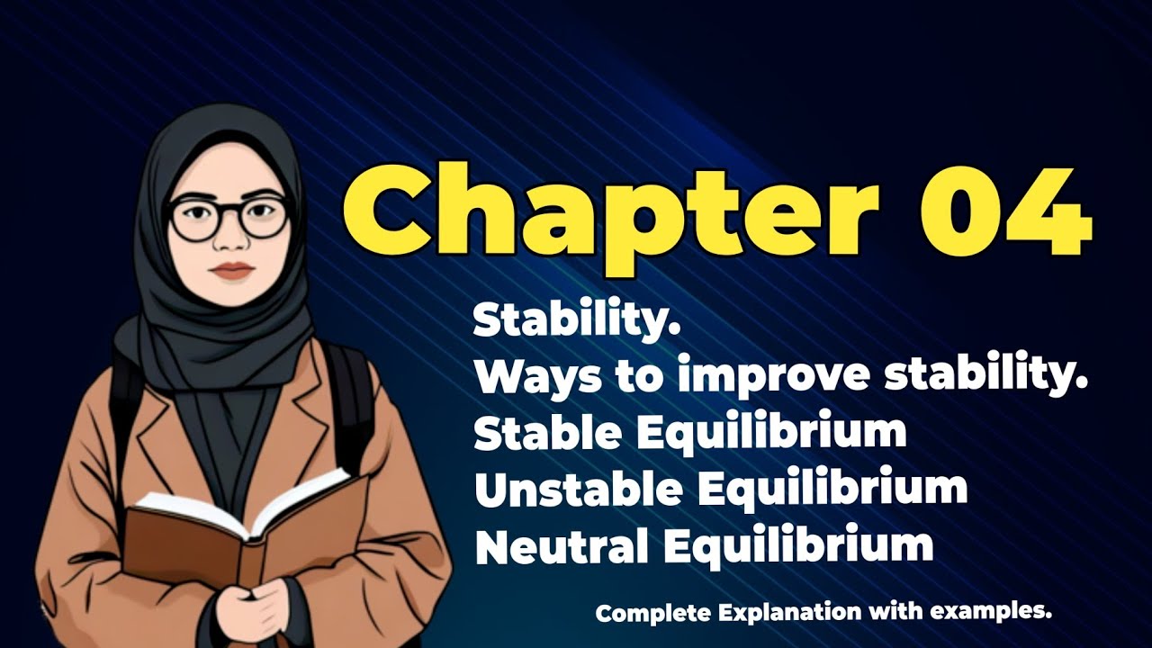 Stability & Types of Equilibrium | Stable, Unstable & Neutral ...