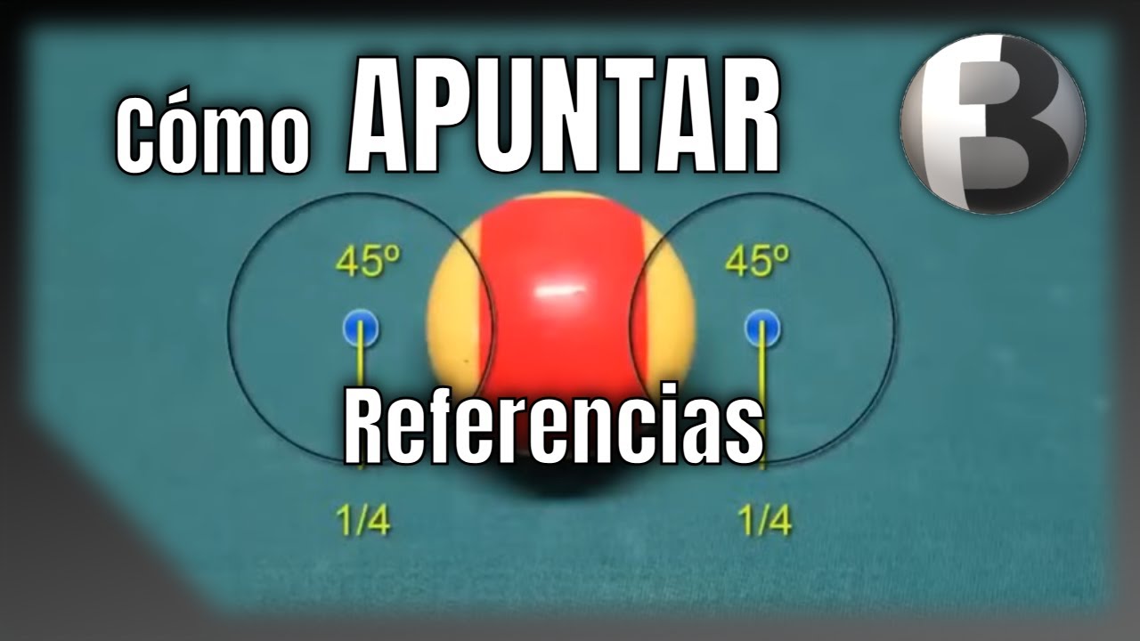 Apuntar con Referencias CTE Billar Pool | Reference Aiming Tutorial ...