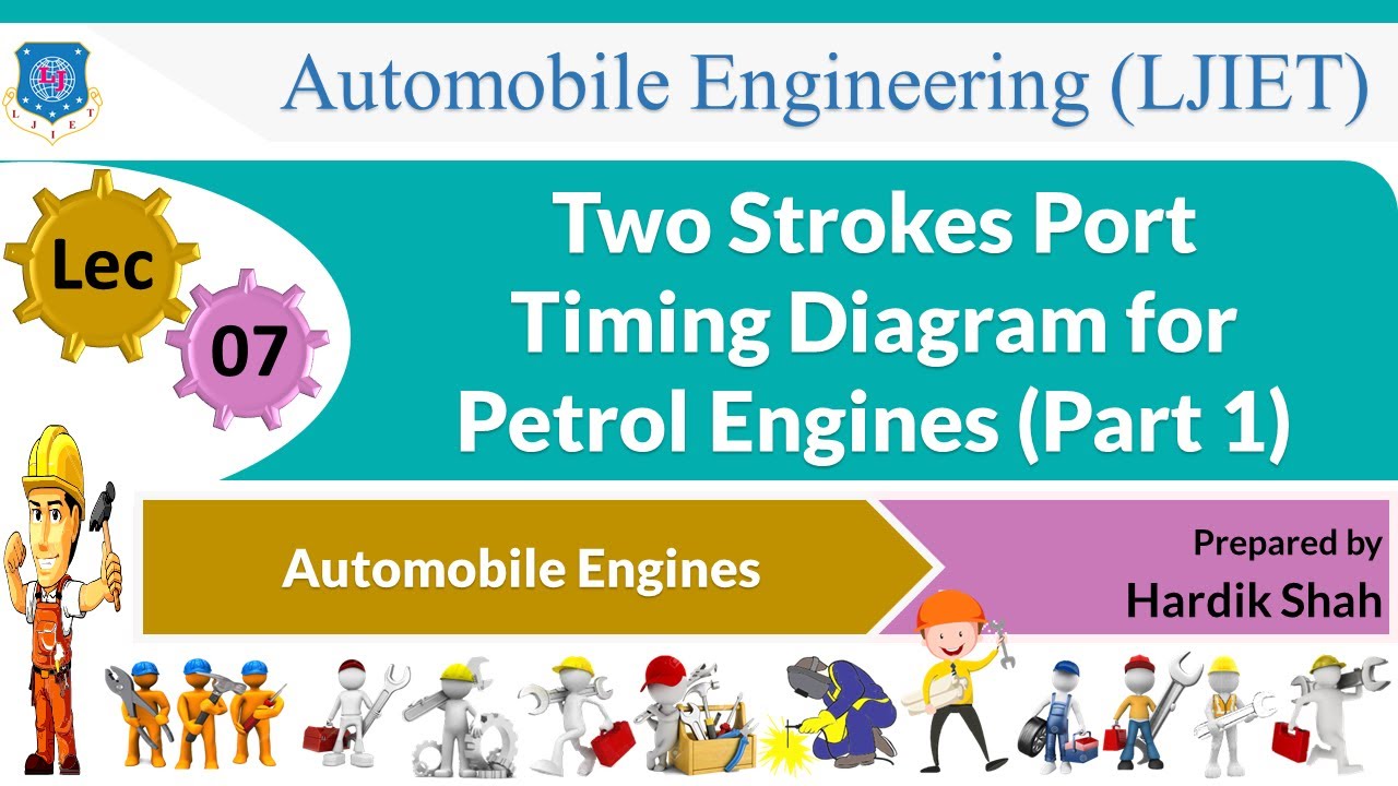 L07 TWO STROKES PORT TIMING DIAGRAM PETROL ENGINE - PART 1 | Automobile ...