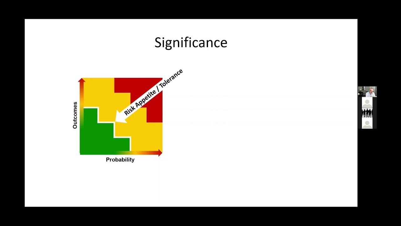 HRO vs HRO - Pragmatism - Risk Assessment & Risk Tolerance - snippet ...
