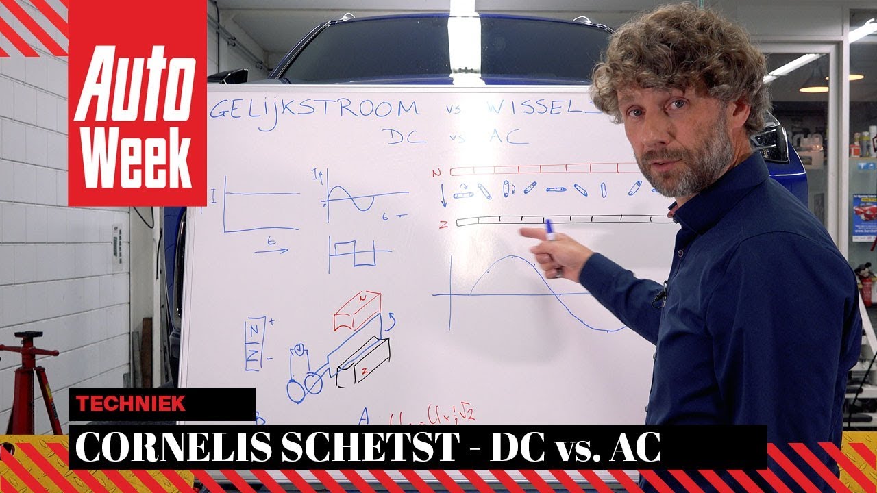 Gelijkstroom vs wisselstroom - Cornelis schetst - YouTube