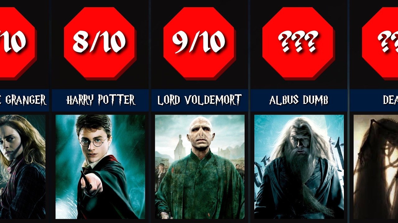 Who’s the Most Powerful Harry Potter Character? | Take the Harry Potter ...