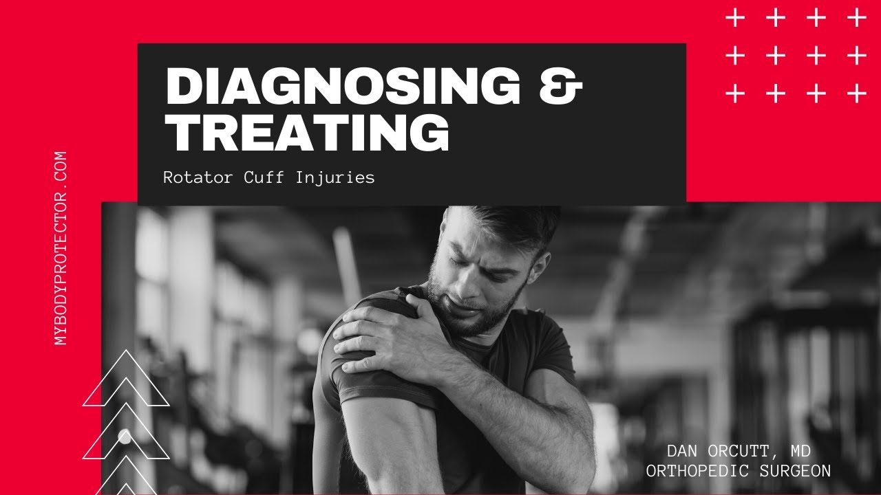 Diagnosing and Treating Rotator Cuff Injuries - Dan Orcutt, MD ...
