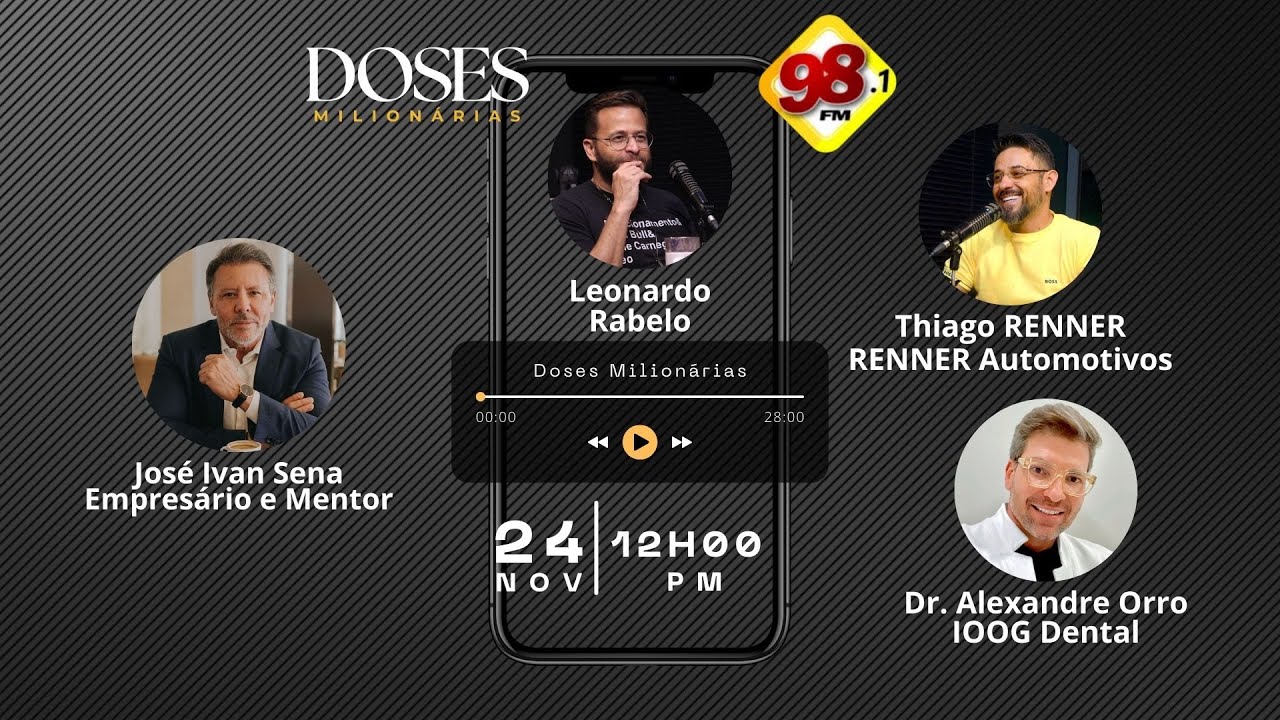 Menos Zero a Milhões, 6 Etapas de Atendimento Encantador, Fracassos e Vitórias no ...