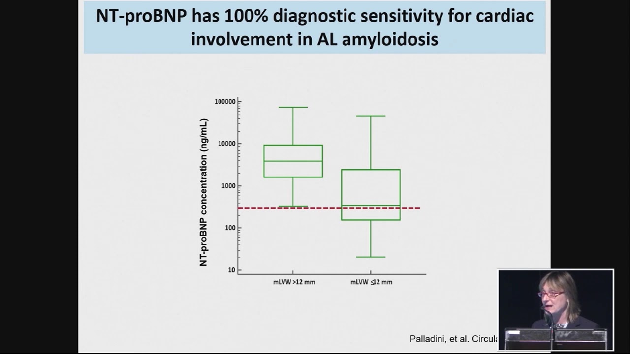00 Laura Obici lettura magistrale - YouTube