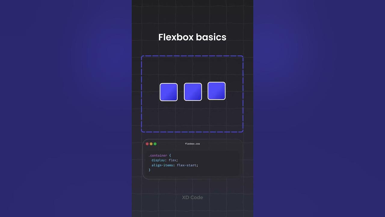 Flexbox basic Part one ! #html #css #clanguage #java #javascript #programming #viral #viralvideo ...