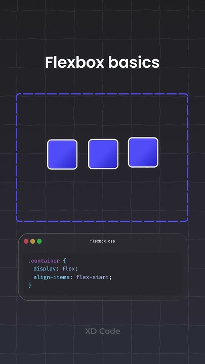 Flexbox Basic Part One Html Css Clanguage Java Javascript Programming Viral Viralvideo