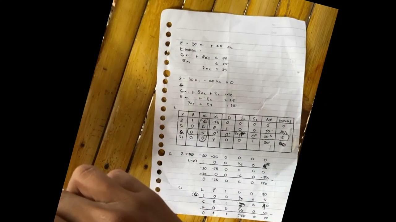 Linear programming Simpleks 5B - YouTube