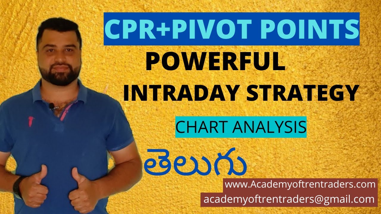 CPR Intraday Trading || Intraday Trading Strategy - YouTube