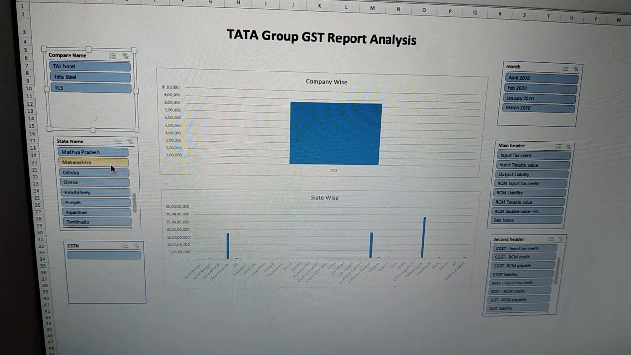 GST Chart summary reports - YouTube