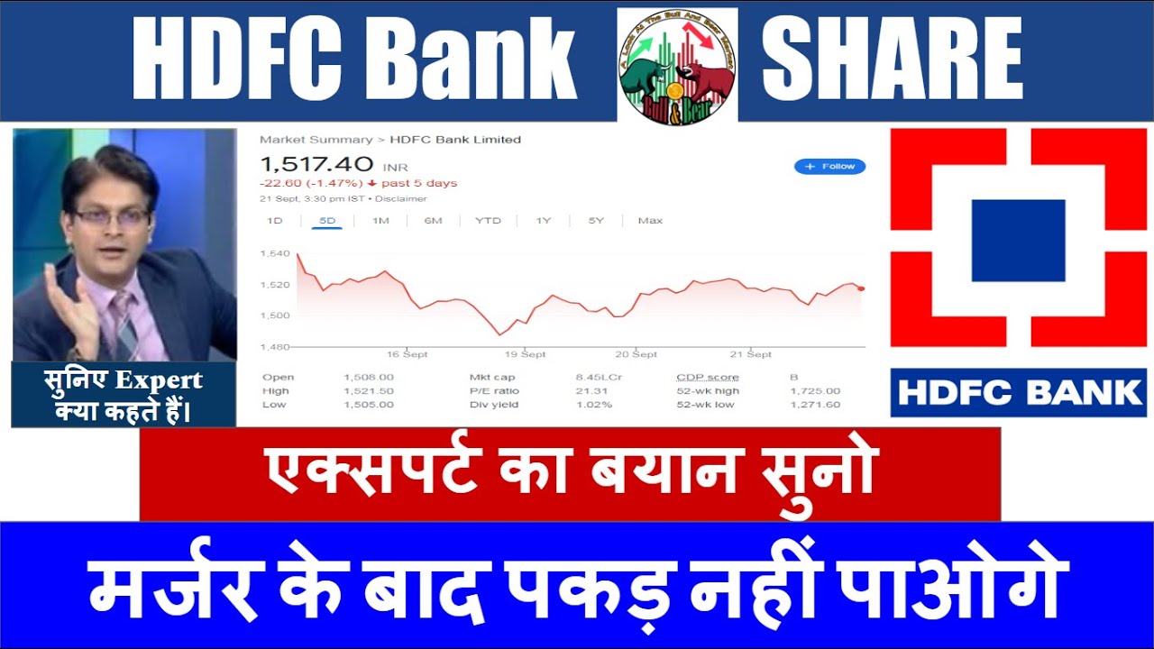HDFC Bank Share Latest News | HDFC Bank Share Analysis | HDFC Bank ...