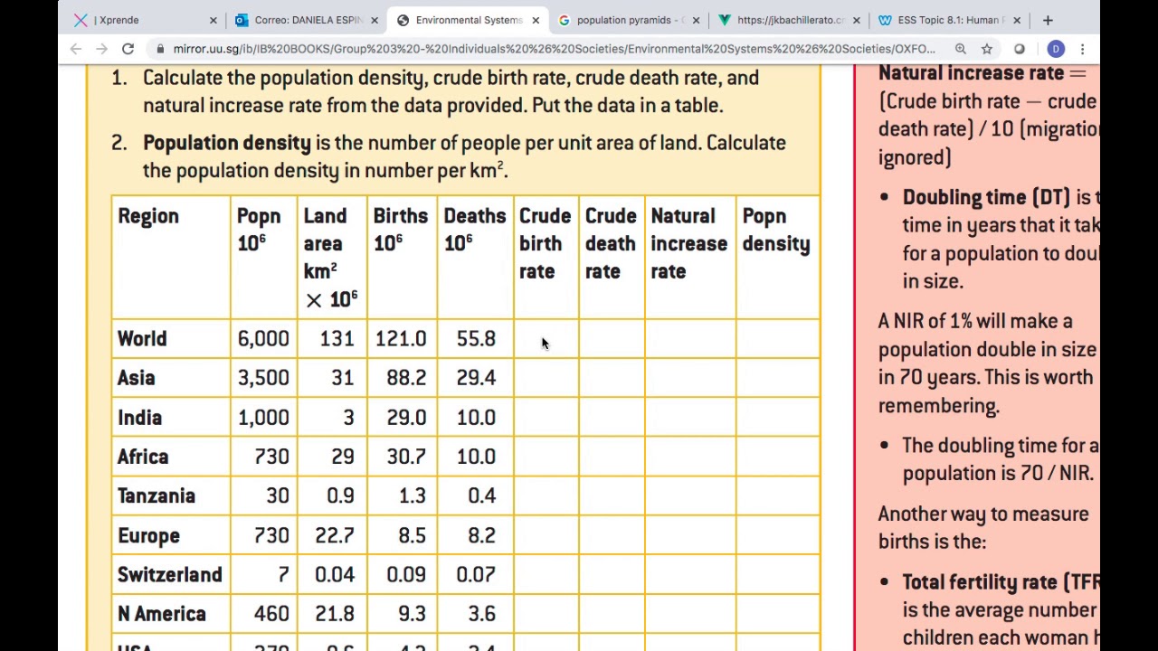 TO DO Calculating CBR CDR NIR And PD YouTube to-do-calculating-cbr-cdr-nir-and-pd-youtube