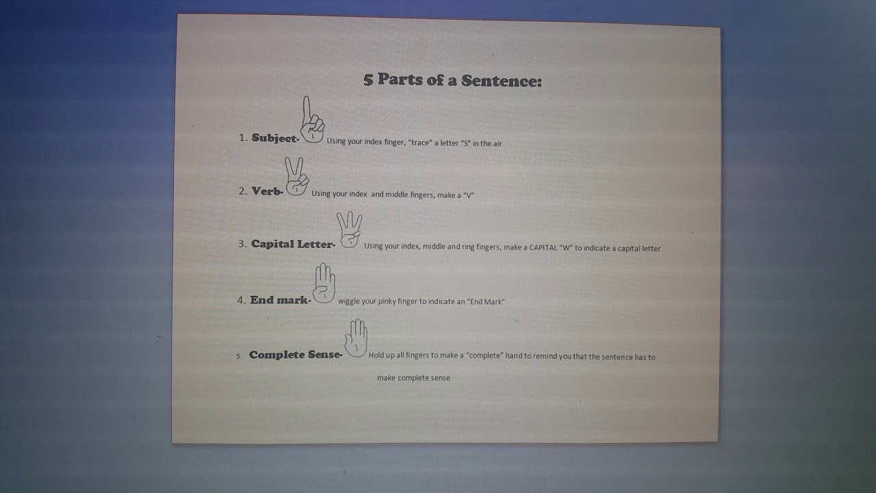 5 Parts Of A Sentence YouTube 5-parts-of-a-sentence-youtube