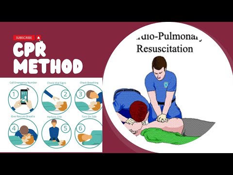 CPR - cardiopulmonary resuscitation | process | life saving method ...
