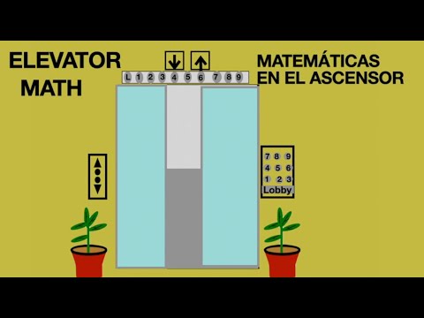 ELEVATOR MATH. MATEMÁTICAS EN EL ASCENSOR. LEARN TO COUNT IN SPANISH ...