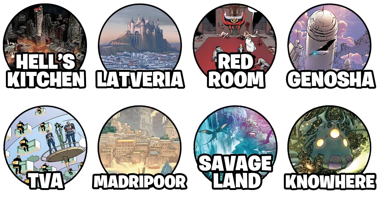Every Major Marvel Location Explained in 11 Minutes (PART 2) - YouTube