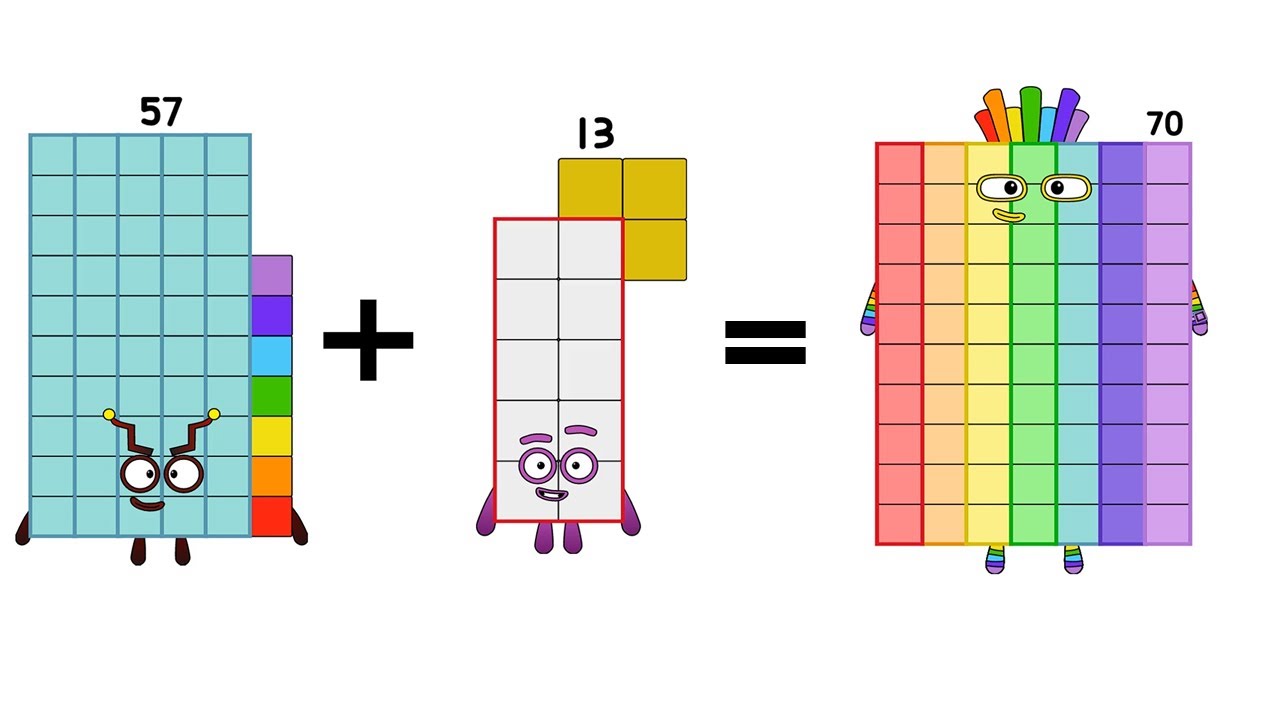Math Videos: Maths Made Easy for Children | Learn to Count - YouTube
