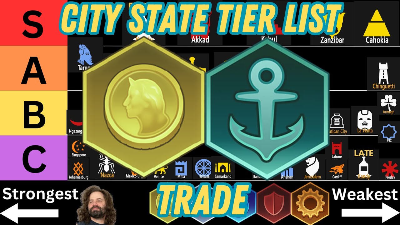 Civ 6 City State Tier List (#5 Trade) - YouTube