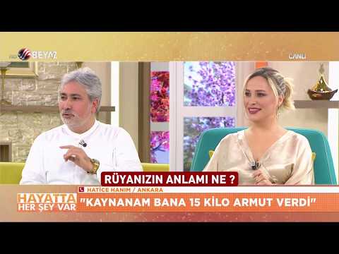 Kaynanam bana 15 kilo armut verdi / Rüya Yorumları