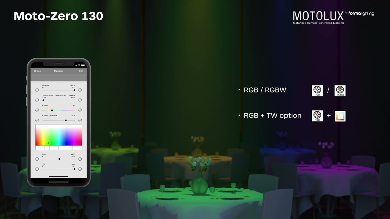 Motorized Track Mounted Spotlight - Moto Zero 130 By Formalighting ...