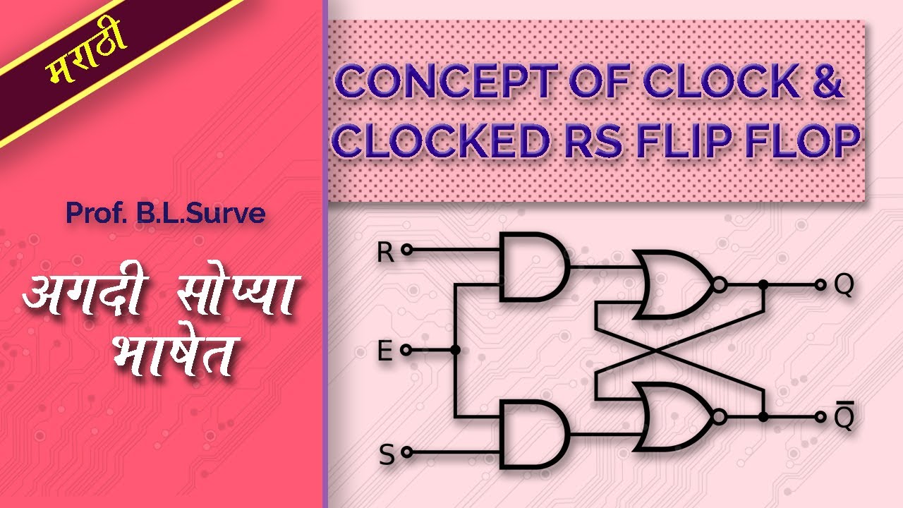 Concept of Clock , Trigger clocked RS flip flop - YouTube