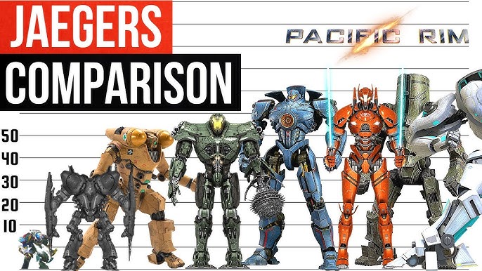Pacific Rim Jaeger