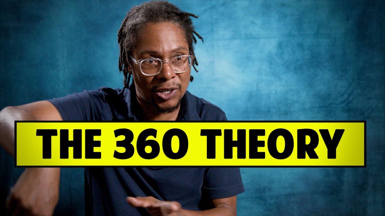 How To Prepare For A Movie Production - Sean Reid - YouTube