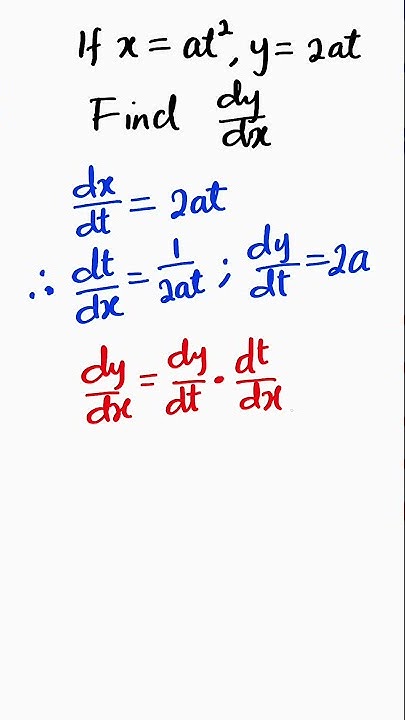 Derivatives | Chain Rule | Multivariable - YouTube