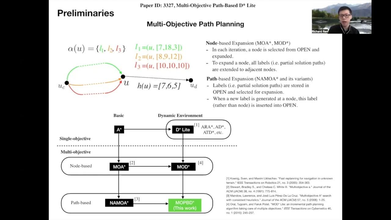ICRA-22-talk: Multi-Objective Path-Based D* Lite - YouTube