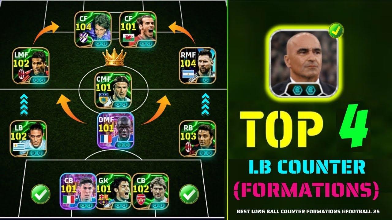 Top 4 Long Ball Counter Best Formations In eFootball 2026 🥵🔥| Pes Best ...