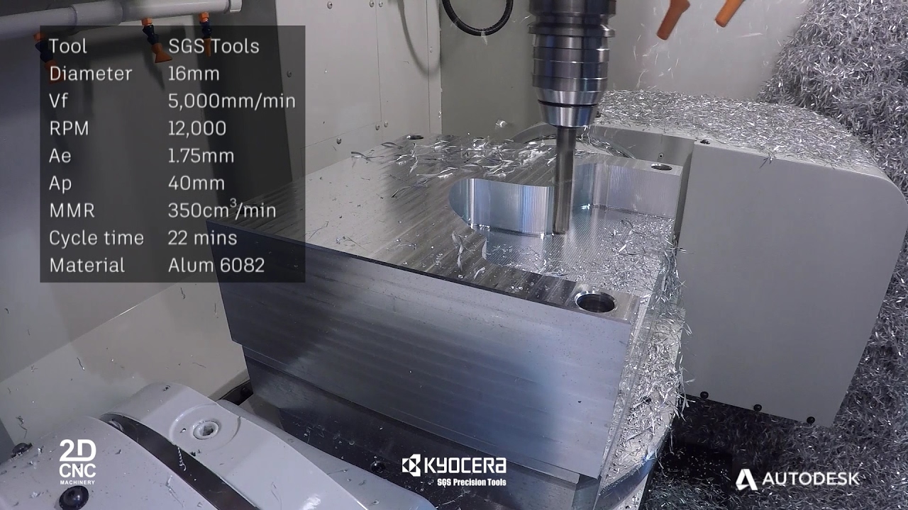 Autodesk High Efficiency Roughing with 2D CNC Machinery Ltd - YouTube