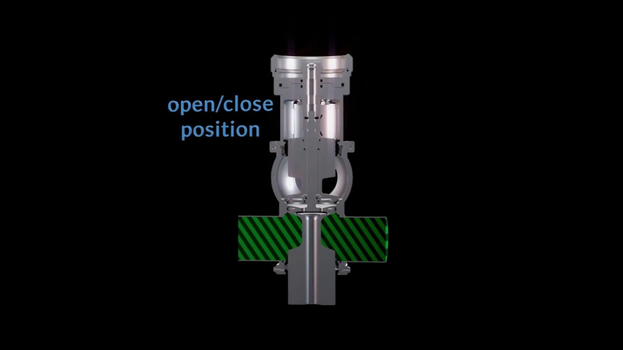 HpE Process - Double Seat Valve Product Transfer and Cleaning In Place ...