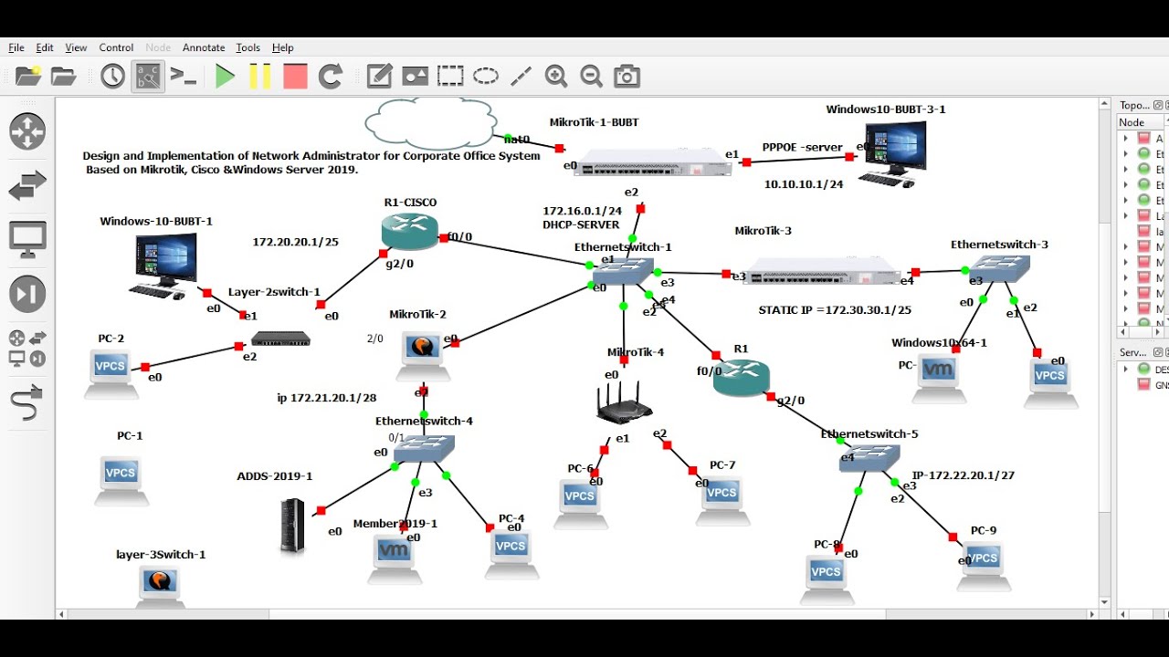 Networking project using GNS3 part-2 - YouTube