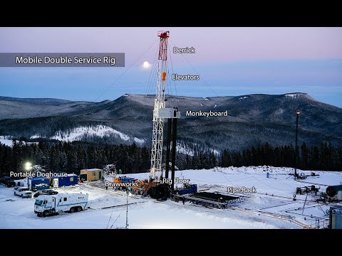 #floorhand #greenhand Service rigs Jobs and Drilling rig Jobs - YouTube