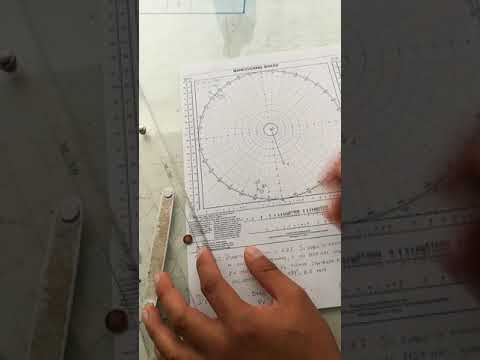 cinemática naval - YouTube