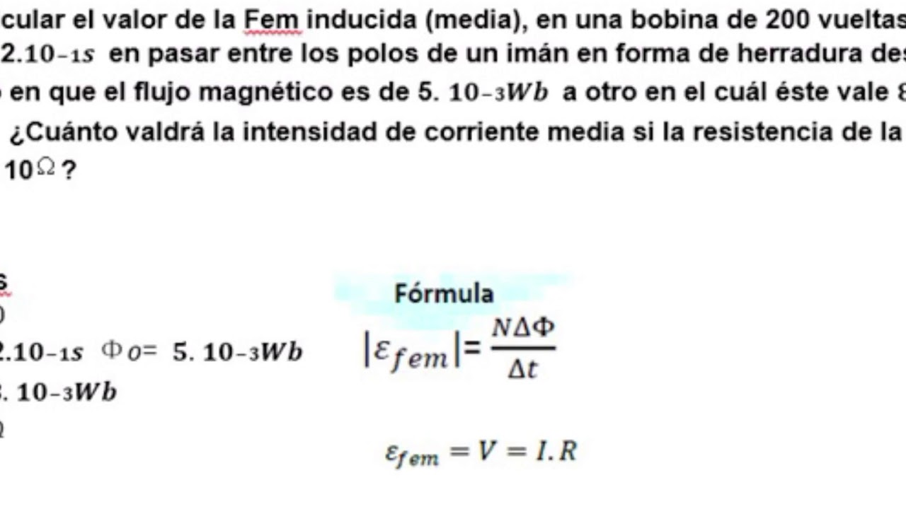 Ley de Faraday - YouTube