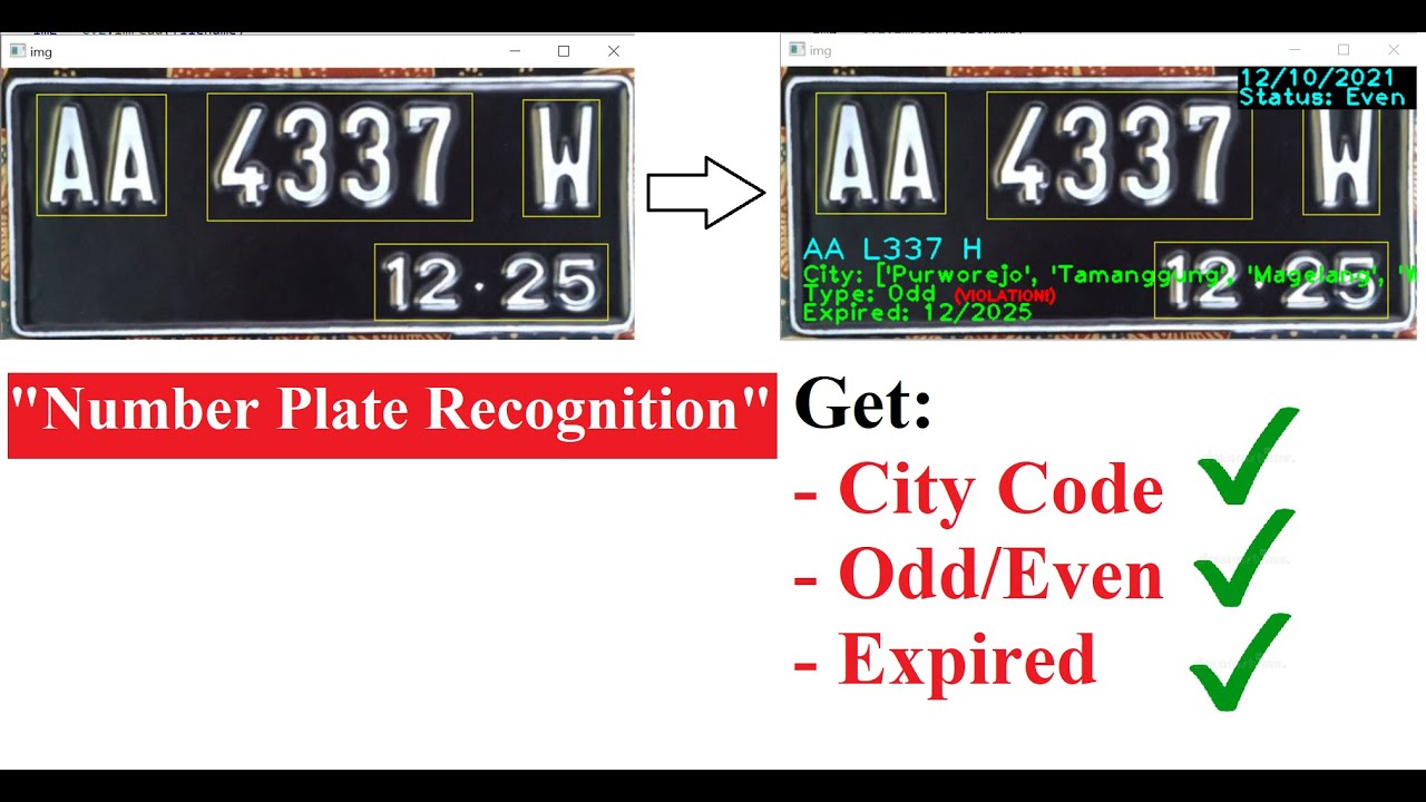 Number Plate Recognition (Indonesia) with OCR (get City Code, Odd/Even ...