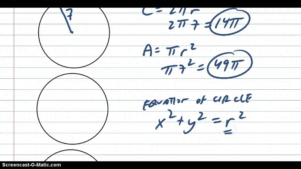Area, Circumference & Equation of a Circle - YouTube