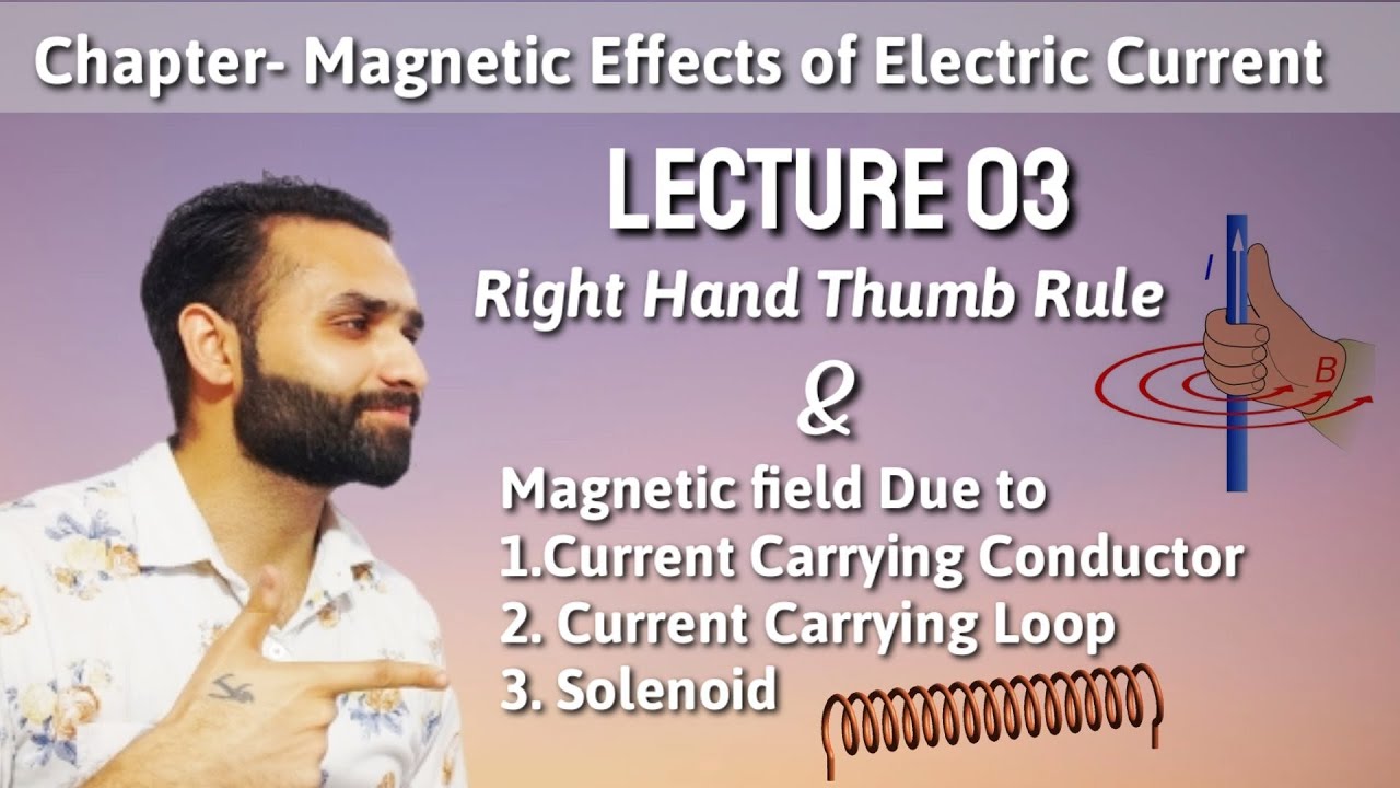 10th!! Right hand thumb Rule| Magnetic field due to current carrying ...