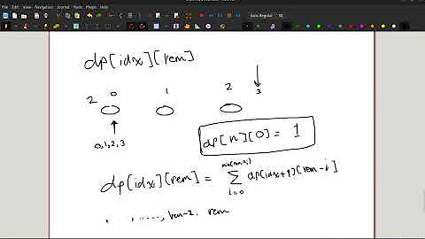 Specialists Plan W25 Practice (Week 3 - Prefix / Subarray / Range / Interval / Permutation DP ...