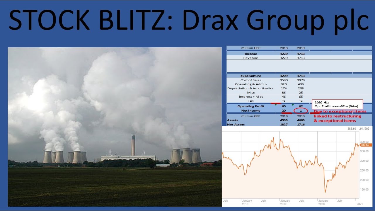 STOCK ANALYSIS BLITZ - DRAX Group plc - YouTube