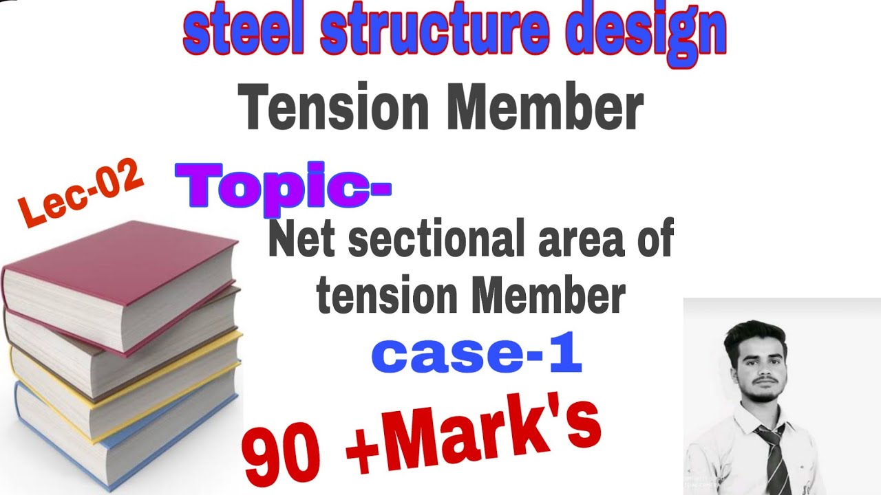 Net sectional area of Tension Member (case-1) in steel structure design ...