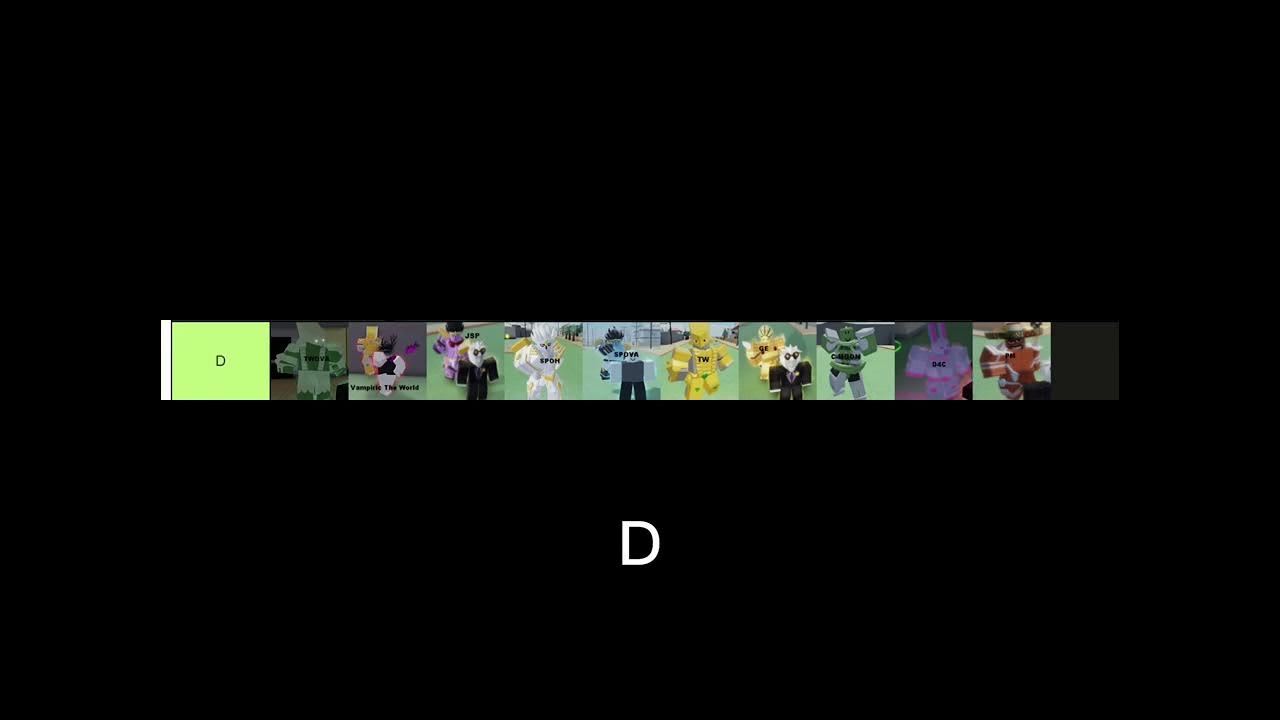 Stand Upright Rebooted PVP TIER LIST 2022 YouTube stand-upright-rebooted-pvp-tier-list-2022-youtube